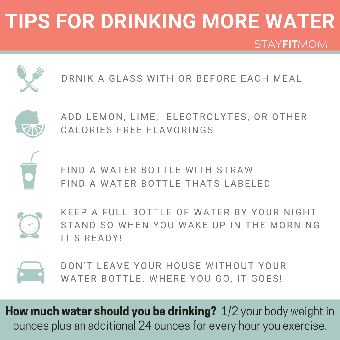 Tips and Tricks for Hitting Your Water Goals - Stay Fit Mom