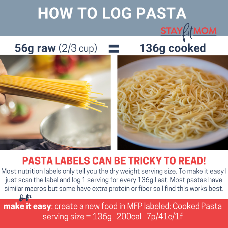 Macro Cheat Sheets for Logging Foods - Stay Fit Mom