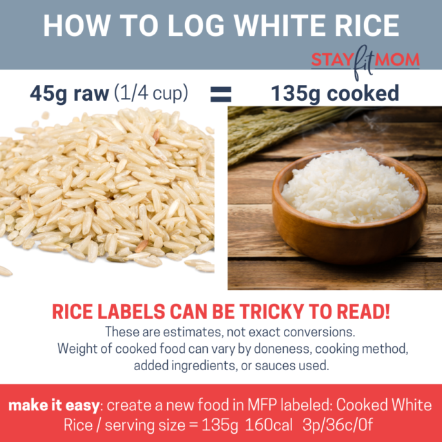 Macro Cheat Sheets for Logging Foods - Stay Fit Mom