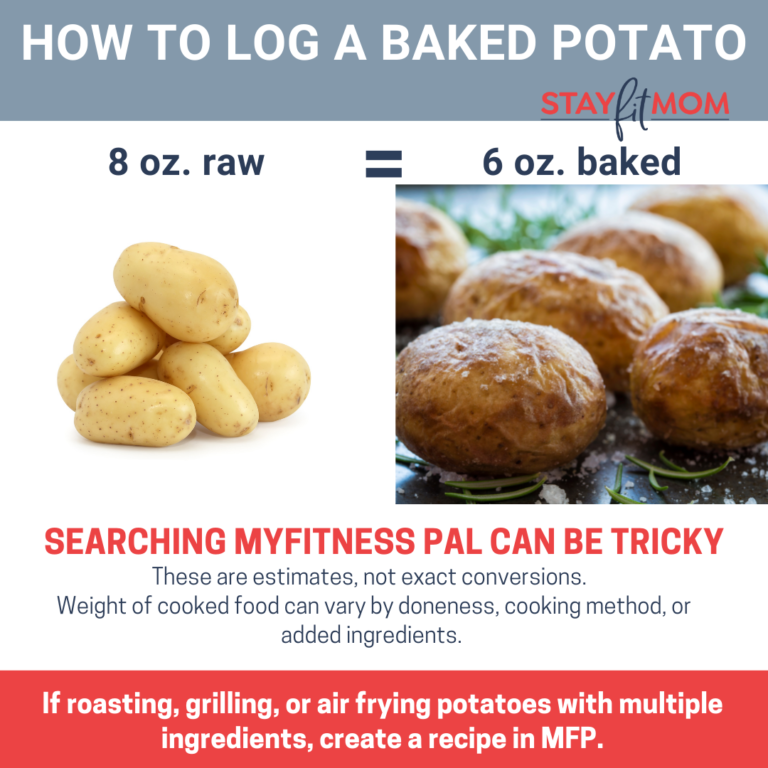 Macro Cheat Sheets for Logging Foods - Stay Fit Mom