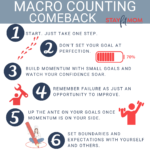 Making a Comeback with Macro Counting - Stay Fit Mom