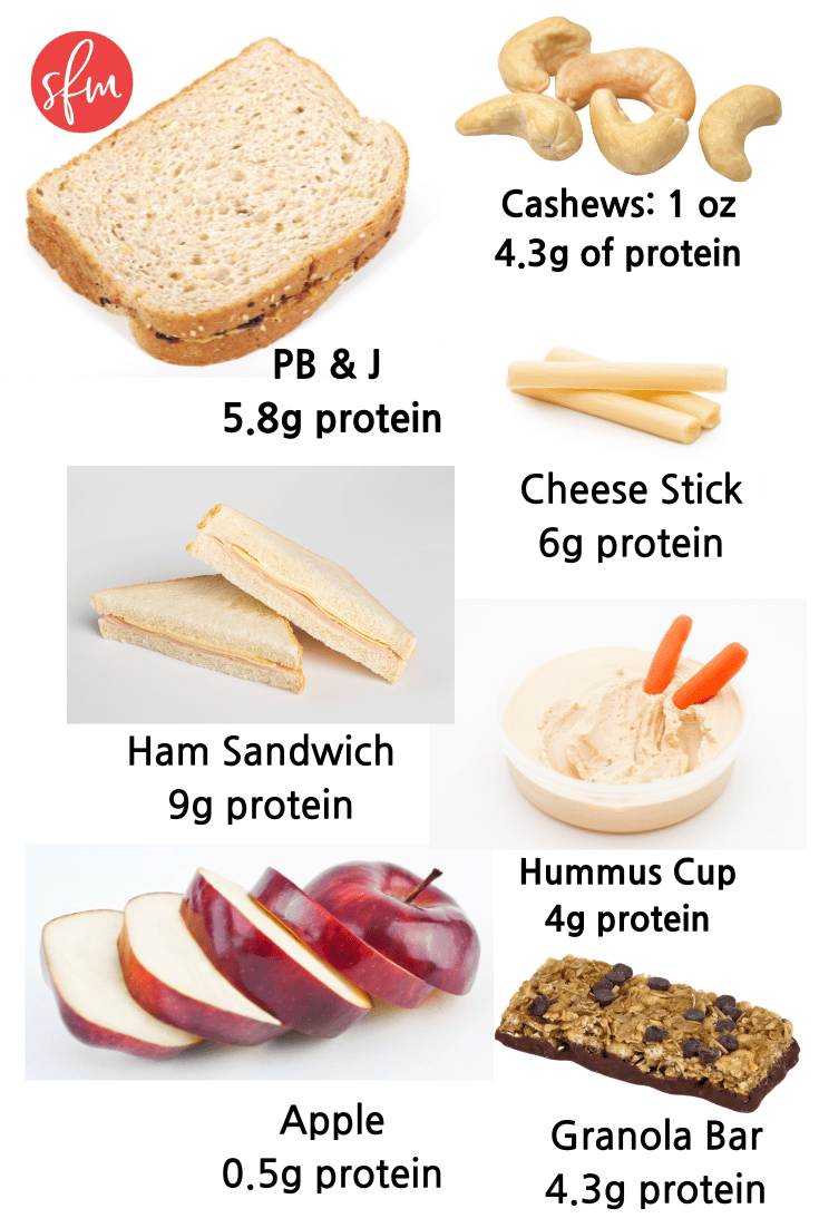 Family Friendly Protein Packed Meals - Stay Fit Mom