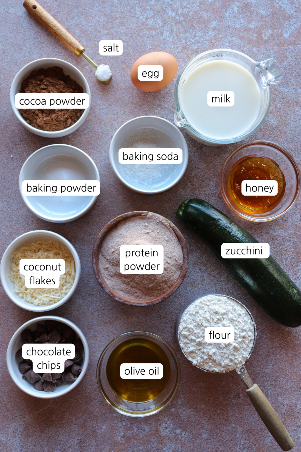 German Chocolate Protein Muffins - Stay Fit Mom